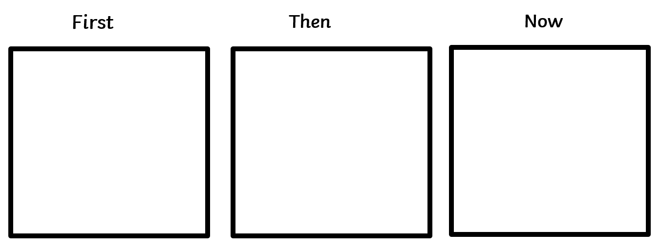 11 May 2020 Home Learning St James Primary School Wetherby